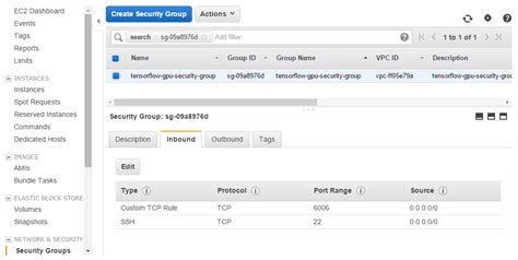 How To Set Up A Gpu Enabled Tensorflow Instance On Aws Altoros