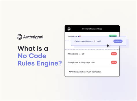 What Is A No Code Fraud Rules Engine