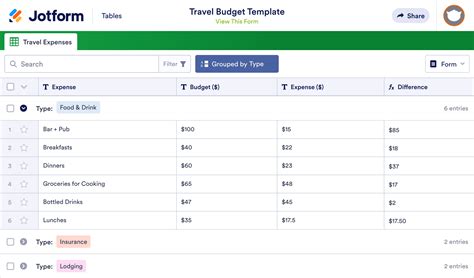 Excel Daily Budget Template