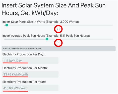 How To Calculate Solar Panel Output KWh Calculator 54 OFF