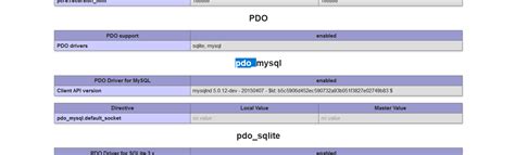 Adding Pdo Pdomysql Extension In Apache Php Docker Container Devcodelight Tutoriales De