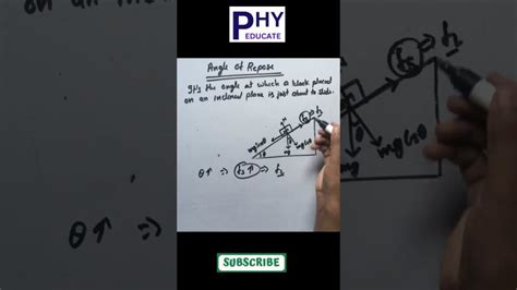 Angle Of Repose Class 11 Physics Physics Neet Jee Trendingshorts Rishabh Physics