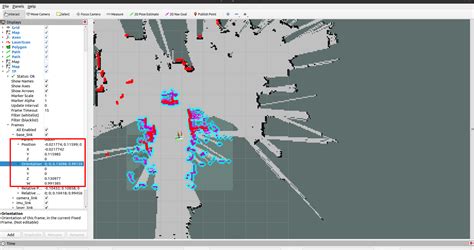 How To Control Cobot Arm On Limo In Both Ros1 And Ros2 Ros General