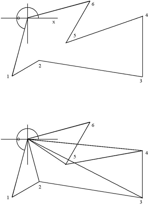 Corner Point Detection Patented Technology Retrieval Search Results Eureka Patsnap
