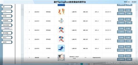 基于java Ssm Springboot冬奥会科普平台vue毕业设计项目实战分享 Csdn博客