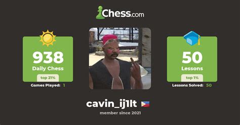 Berto Madlangtuta Cavinij1lt Chess Profile
