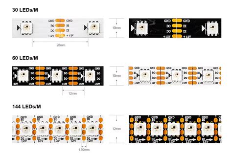Ws Vs Ws Vs Ws B Digital Programmable Led Strip Shenzhen Suntech Company Limited