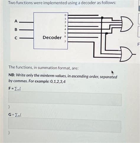 solved two functions were implemented using a decoder as