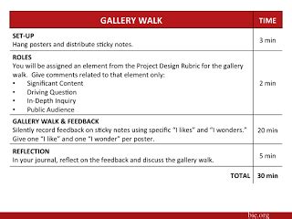 Using A Gallery Walk For Formative Assessment In PBL PBLWorks Worksheets Library
