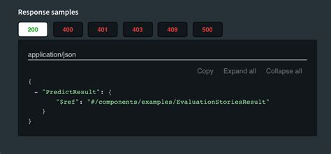 Swagger Api Spec Is Not Rendering References · Issue 3572 · Rasahqrasa · Github