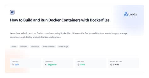 how to build and run docker containers with dockerfiles labex