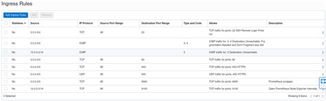 Provisioning A Home Lab With Oracle Cloud And Ansible Kodegeek Tutorials