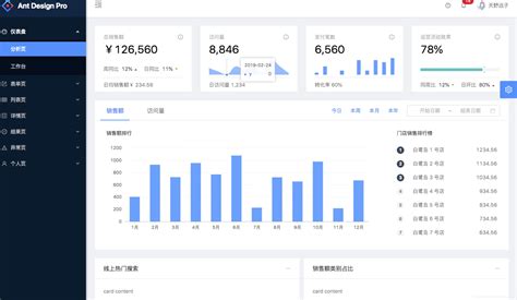 Nodejs（9）： 使用vue Ant Design 开发后台admin项目ant Design Admin Csdn博客