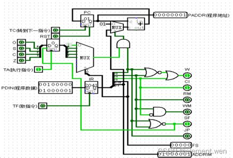 计算机组成原理实验：模型机的设计（cpu）计算机组成原理简单模型机实验 Csdn博客