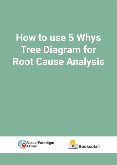 How To Use 5 Whys Tree Diagram For Root Cause Analysis Free Ebooks Of It Booksofall