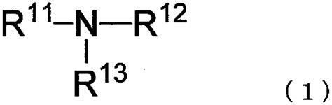 Polyisocyanate Composition Eureka Patsnap