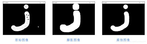 Python图像处理 九形态学之图像开运算、闭运算、梯度运算 云社区 华为云