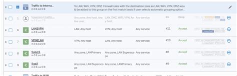 IPSec Remote Access VPN Not Passing Traffic XGv Discussions Sophos Firewall Sophos