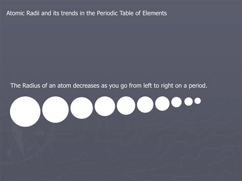 PPT Atomic Radii And Its Trends In The Periodic Table Of Elements PowerPoint Presentation ID