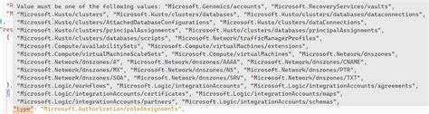 microsoft authorization roleassignments is unrecognized should be