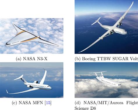 Table 11 From Interference Drag Due To Engine Nacelle Location For A