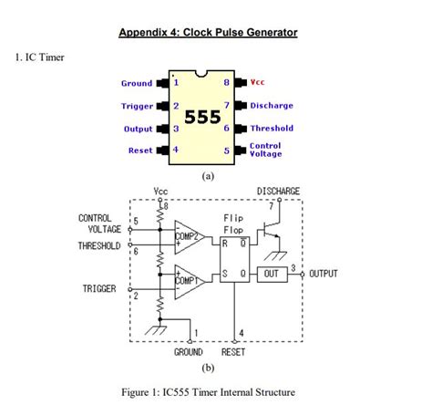 Solved Appendix 4 Clock Pulse Generator 1 Ic Timer Ground B Vcc