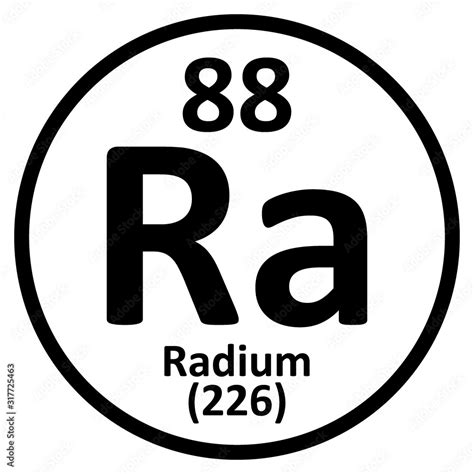 Photography Poster Periodic Table Element Radium Icon Wall Art