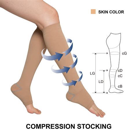 15 21mmhg Open Toe Compression Stocking Class 1 Compression Stocking And Stocking Price