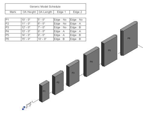solved tagging scheduling edges of precast concrete panel autodesk