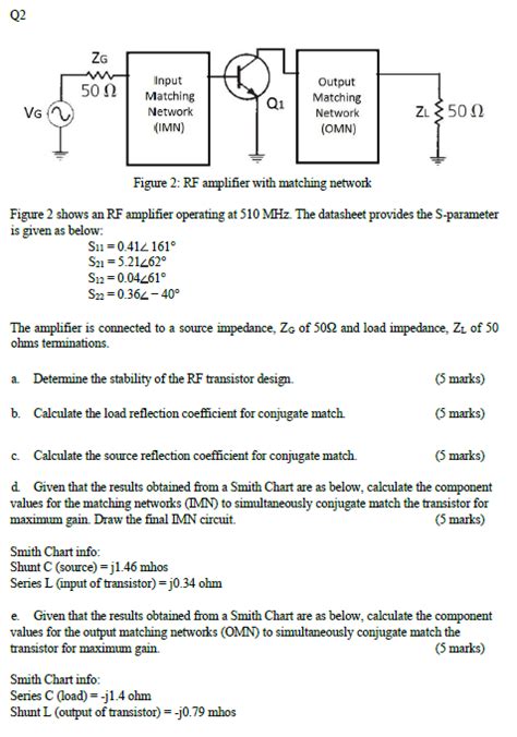 Solved Figure RF Amplifier With Matching Network Figure Chegg