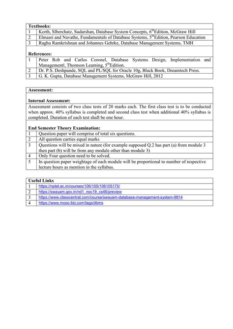 se aids syllabus pdf