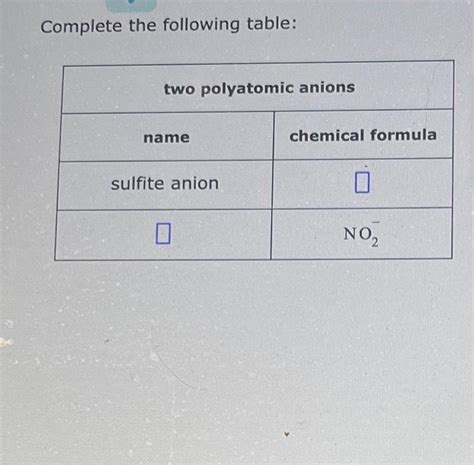 Solved Complete the following table: | Chegg.com