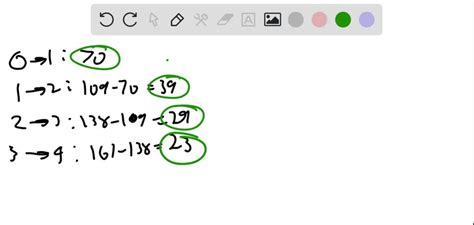 solved utility is a type of function that occurs in economics when a