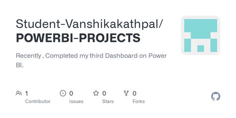 POWERBI PROJECTS Blinkit Grocery Analysis Report Pbix At Main Student Vanshikakathpal POWERBI