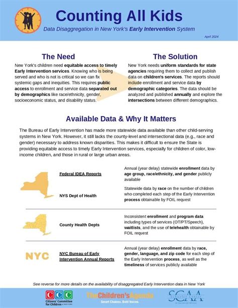 Data Disaggregation Fact Sheet Early Intervention System The