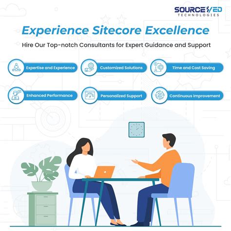 Sourceved Technologies Sitecore Solution Partner On Linkedin
