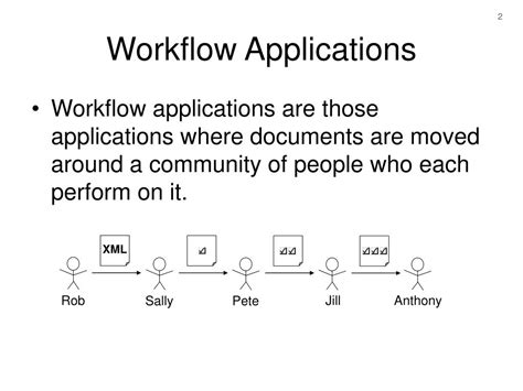 Ppt Xml Technologies You Need For Workflow Applications Powerpoint