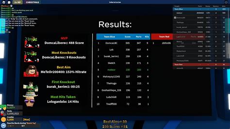 Derby Aim Hitrate Bug Cc2 Bugs Car Crushers Forum