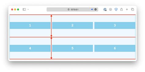 Understanding Css Alignment Properties Justify And Align Thedevspace