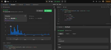 Shashank Patil On Linkedin Python Leetcode Codingjourney