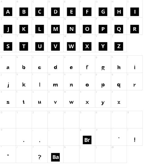 Breaking Bad Font