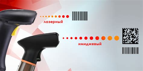 Купить сканер штрихкода критерии выбора Блог Сканпорт