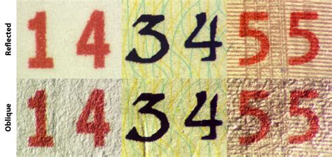 Optimizing Serialization Part 1 Keesing Platform