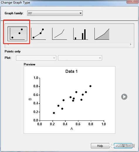 Graphpad绘制相关性曲线（附统计分析教程），快来get新技能！ 哔哩哔哩