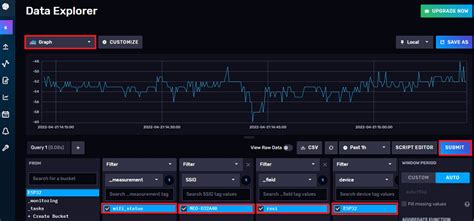 esp32 getting started with influxdb random nerd tutorials