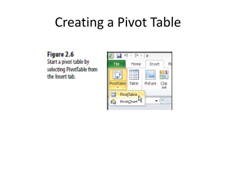 PPT Pivot Tables Charts PowerPoint Presentation Free Download ID