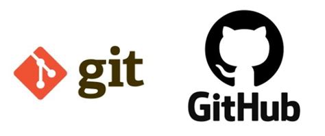 Gitgithub In A Nutshell Dev Community
