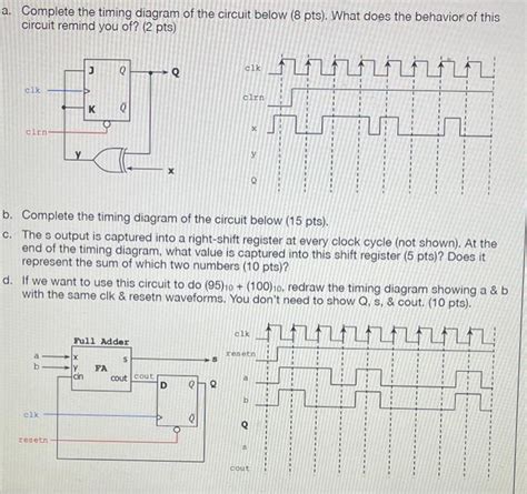 Solved A Complete The Timing Diagram Of The Circuit Below