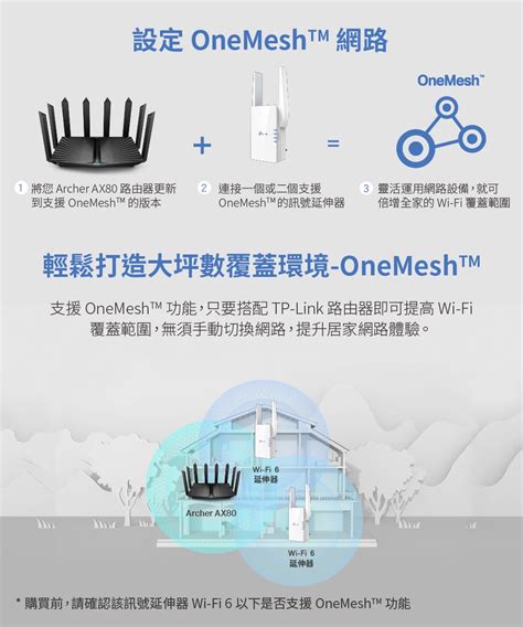 Tp Link Archer Ax Ax Wifi Wifi