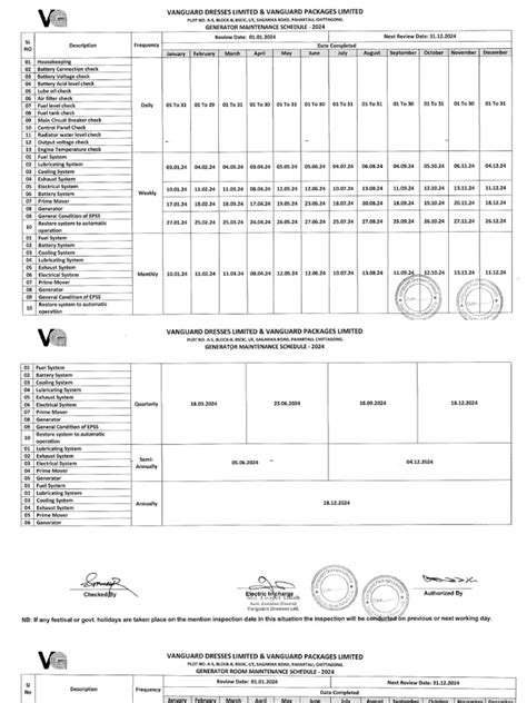 Electrical Elements Of Building Pdf